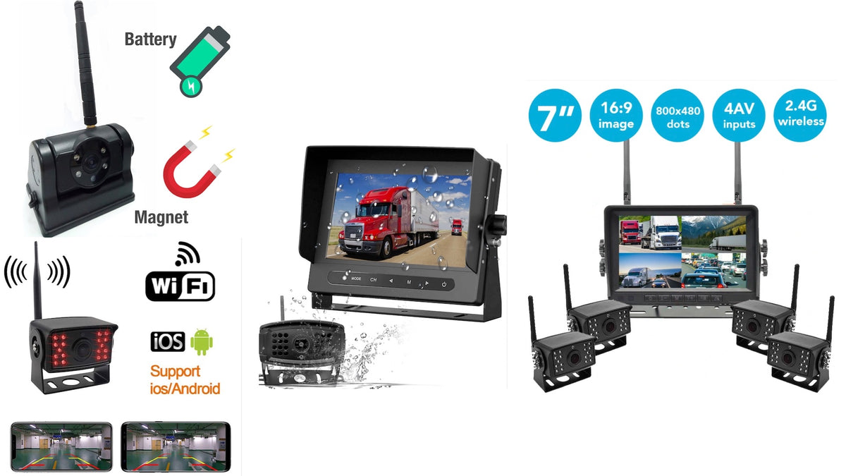 WIRELESS CAMS — Topdawgelectronics