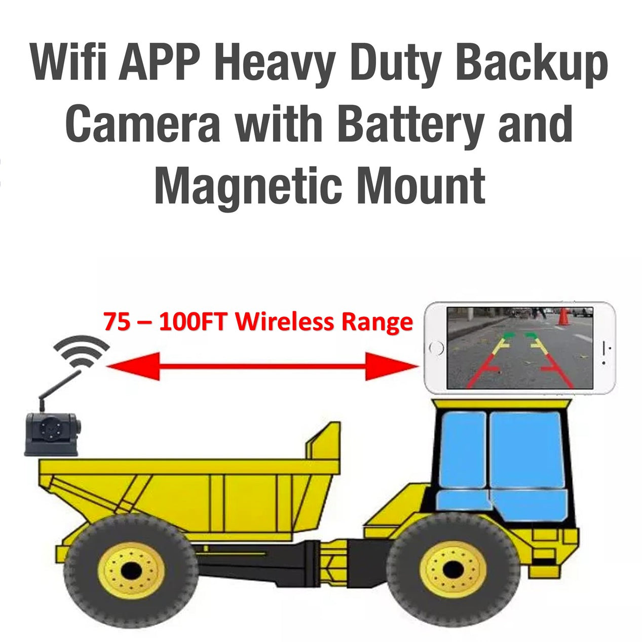 Heavy Duty WIFI Backup Camera with Built-In Battery & Magnet ...